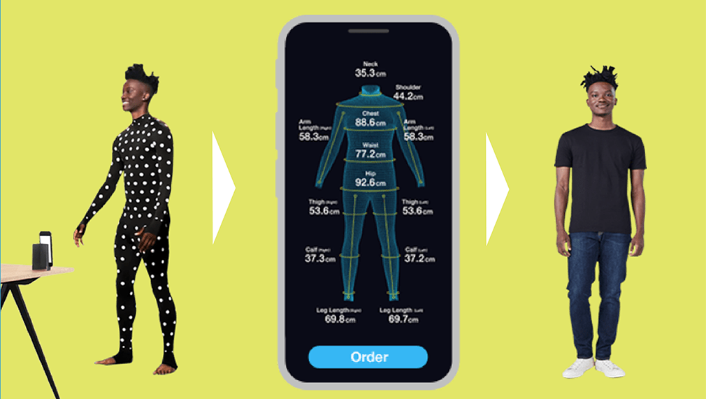 Is this the future of Fashion Retail? – RCG